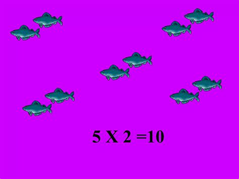 Multiplication Powerpoint PPT