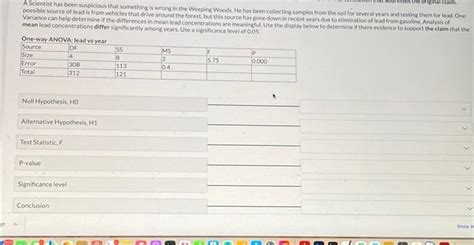 Solved Use The Given Equation Of The Least Squares Chegg