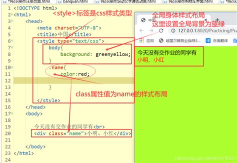 Web前端之css样式书写方法webcss怎么写 Csdn博客