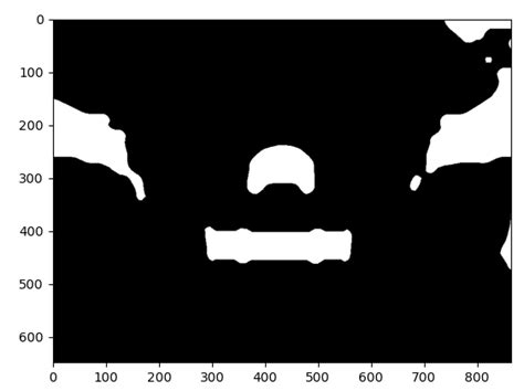 Python Python Opencv