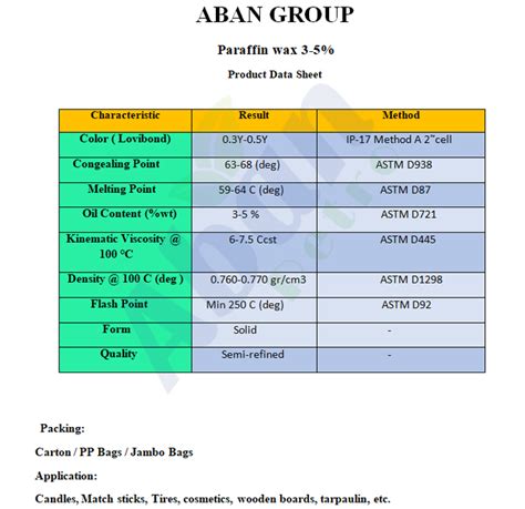 Solid Paraffin Sale Of Petrochemicals