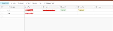 How To Find The Next Empty Column Using An Api Call Airtable Community