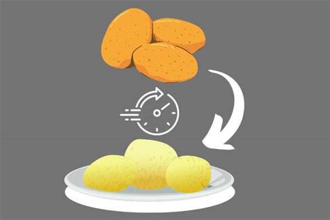 Fastest Way To Cook Potatoes You Will Be Surprised Myfireplace