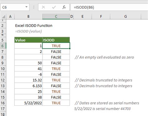 Excel Isodd Function