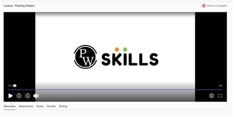Aryan Dhanuka On Linkedin 100daysofcode Coders C Dsa Datascience Ai Kaggle Keepcoding