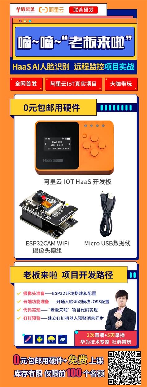 Understanding Stm32 Serial Communication Boardor