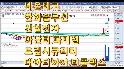 주식강의 네온테크한화솔루션신일전자아난티파미셀드림시큐리티대아티아이티플랙스 Youtube