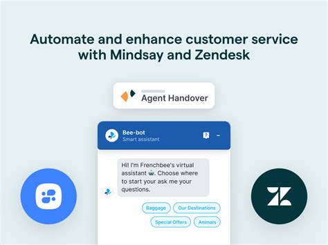 Mindsay For Zendesk Chat App Integration With Zendesk Chat