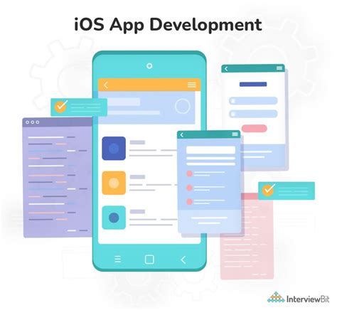 IOS Developer Salary In India For Freshers Experienced InterviewBit