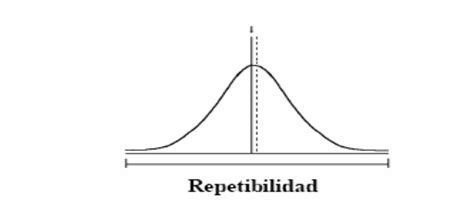 Enfoque A Procesos Lean Six Sigma By Toni Ingenieria De Procesos Oct 2024 Medium
