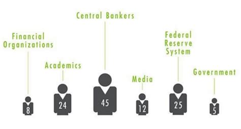 미국서 원·달러 환율 1400원 간다고 하는 이유 네이버 블로그
