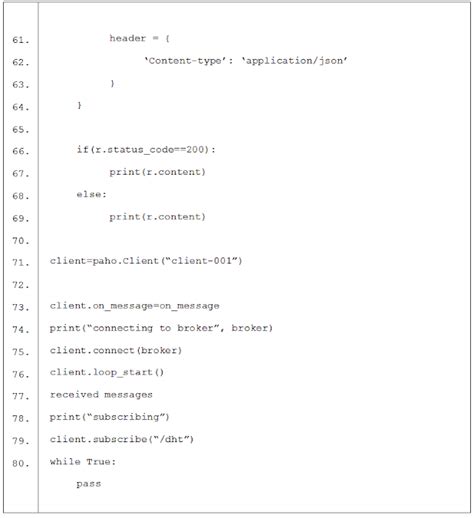 Internet Gateway Device Dalam Praktik Membangun Iot Middleware Dengan Raspberry Pi Arduino