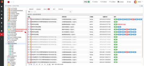 任务实例 · Aws Paas文档中心