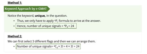 Difference Between Permutation And Combination Explained With Examples E GMAT