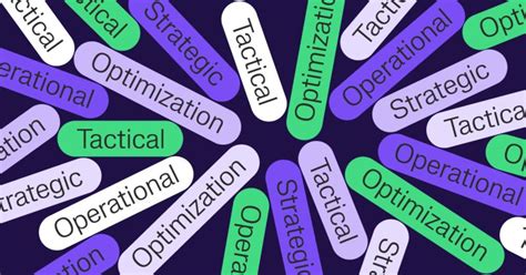 Data Driven Marketing Decisions Improve The Quality And Speed Of… Supermetrics