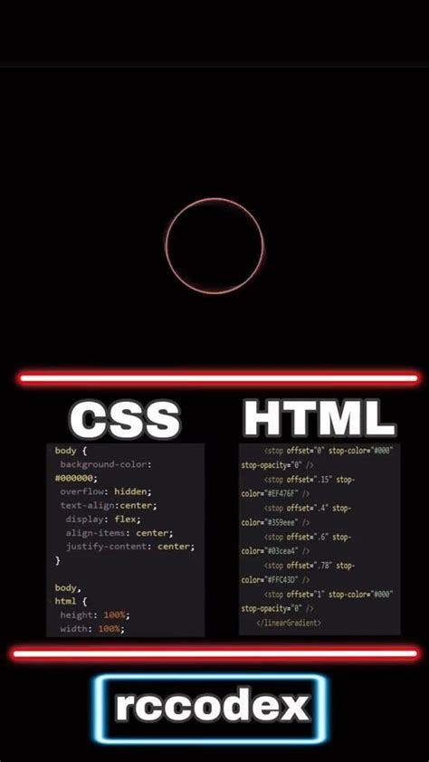 Pin By Semihgüler On Htmlsemihgütr Css Tutorial Coding