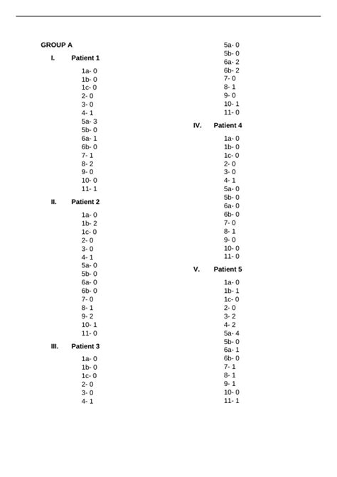 Nihss Group A Patients 1 6 Exam 6 Complete Answer Key Nihss Group A Patients 1 6 Stuvia Us
