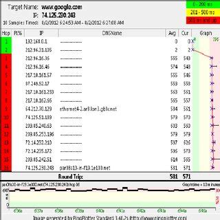 WISP Mapping Policies Example Download Table