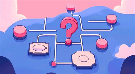 Why We Chose Workflows Solving The Finops Automation Challenge Wiv Tailored Finops Automation