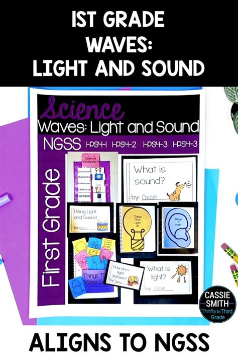 30 Physical Science Ideas Physical Science Science Lessons Science Activities