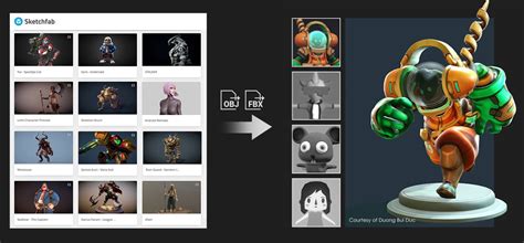 Accurig The Next Generation Automatic Character Rigging Artstation