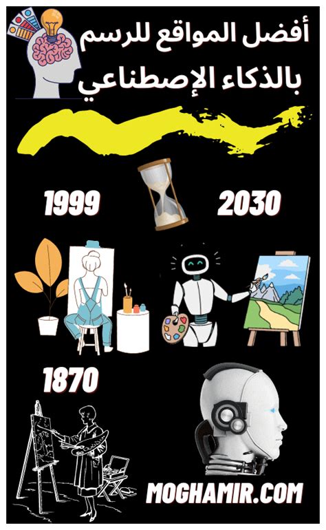 أفضل 9 مواقع للرسم بالذكاء الإصطناعي وتصميم الصور مجانا Moghamir