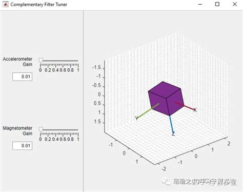 基于matlab使用互补滤波器和imu数据估计方向 知乎