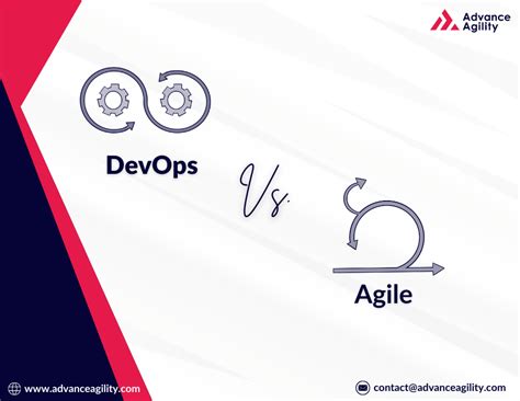 What Is The Difference Between Devops And Agile