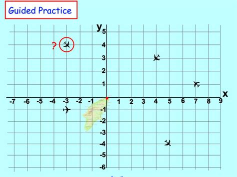Coordinates Teaching Resources
