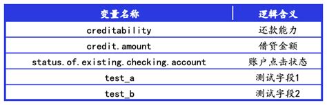 陈大力 openpyxl excel style template