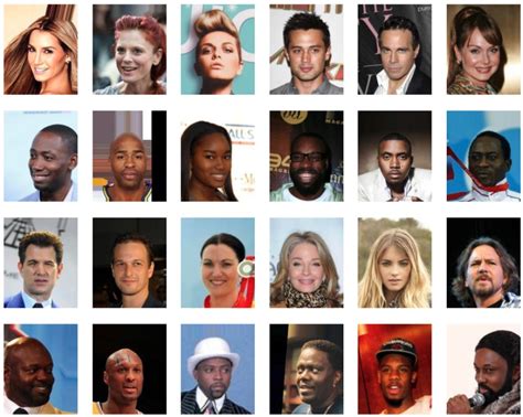 Debiasing Facial Prediction Models With Adversarial Fine Tuning The