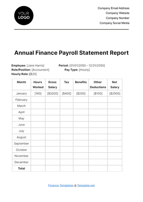 Page 2 Free Payroll Report Templates And Examples Edit Online And Download
