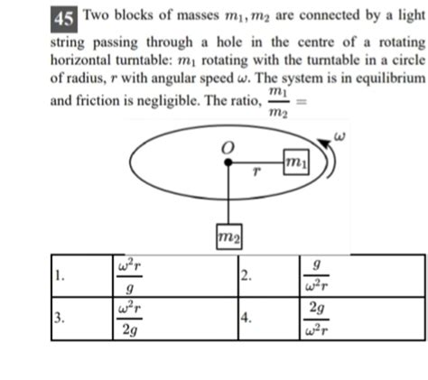 45 two blocks of masses m { 1 } m { 2 } are connected by a light st