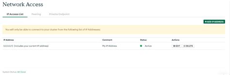 Mongodb的安装和部署 Aiplex