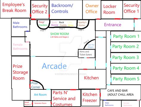 Freddy Fazbears Pizzeria Au Map By Cutecat4451 On Deviantart