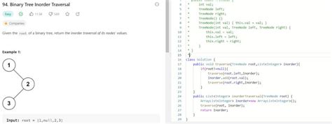 Harsh Kumar Sahu On Linkedin 100daysofcodechallenge Java Datastructures Leetcode Vitbhopal