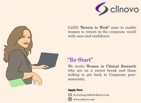 Sravanthi Eluri Posted On Linkedin