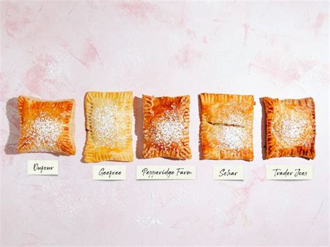I Tried 5 Store Bought Puff Pastry Brands—only 1 Gave Me Perfect Results