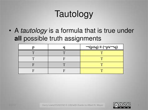 PPT Normal Forms Tautology And Satisfiability PowerPoint Presentation ID