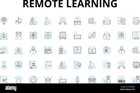 remote learning linear icons set virtual digital online distance e