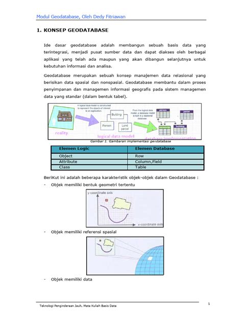 Modul Geodatabase Arcgis Share Unlocked Pdf