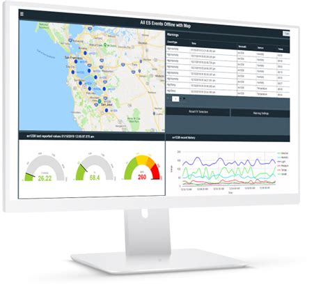 Proficy Operations Hub Mechatronics Hunter
