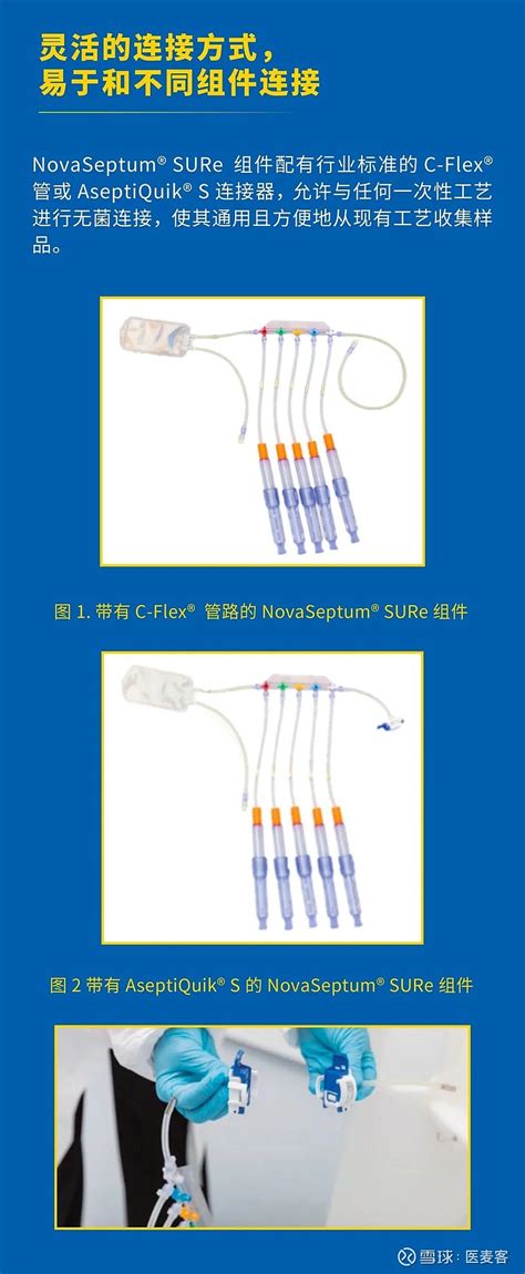 【默 上新】 默克无菌取样家族新成员novaseptum® Sure 标准密闭无菌取样组 Novaseptum® Sure 无菌取样组件 产品手册， 获取更多产品信息。关于 默克 工艺