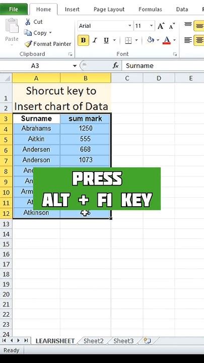 Excel Shortcut Key Insert Charts In One Click Excel Exceltips Youtube