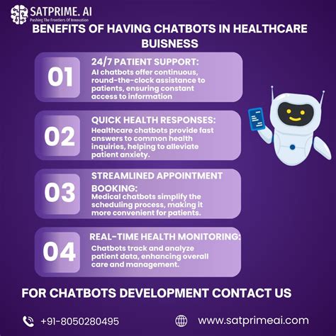 Iot Techinnovation Smarttech Iotdevelopment Futureofbusiness