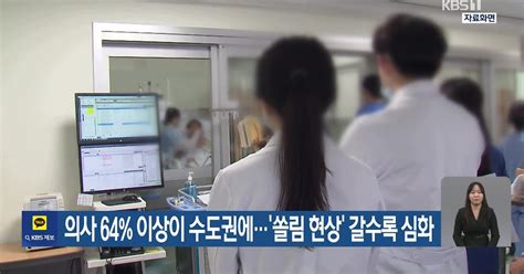의사 64 이상이 수도권에‘쏠림 현상 갈수록 심화