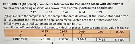 Solved Question 03 10 Points Confidence Interval For The