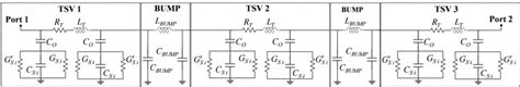 Equivalent Circuit To Model The Structure Shown In Figure 7 Download Scientific Diagram