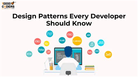 design patterns every developer should know 10000coders blog