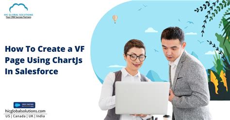 Hic Global Solutions On Linkedin Salesforce Business Crm Chartjs Page Visualforce